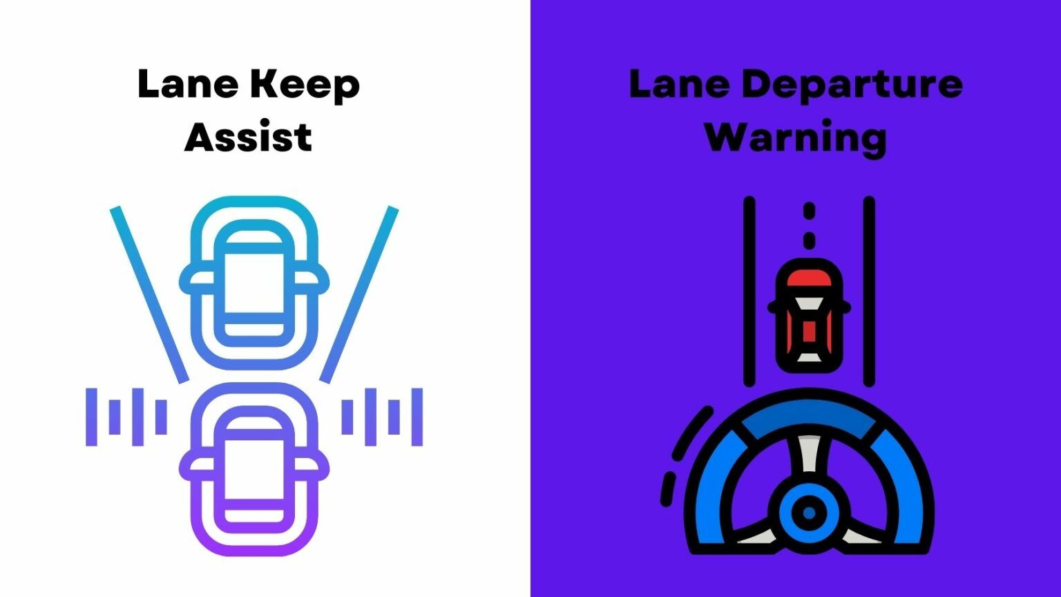 Lane Keep Assist Vs. Lane Departure Warning - TheCarPlus